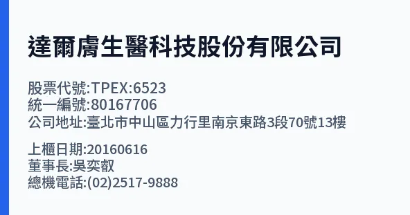 達爾膚生醫科技股份有限公司 股票代號 TPEX:6523 統編 80167706 上櫃公司基本資料圖