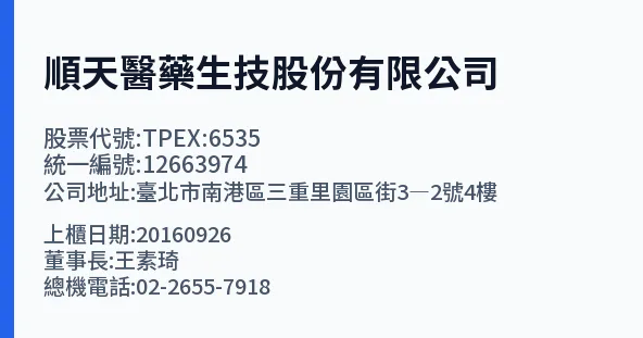 順天醫藥生技股份有限公司 股票代號 TPEX:6535 統編 12663974 上櫃公司基本資料圖