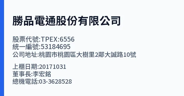 勝品電通股份有限公司 股票代號 TPEX:6556 統編 53184695 上櫃公司基本資料圖