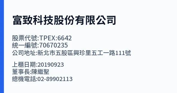 富致科技股份有限公司 股票代號 TPEX:6642 統編 70670235 上櫃公司基本資料圖
