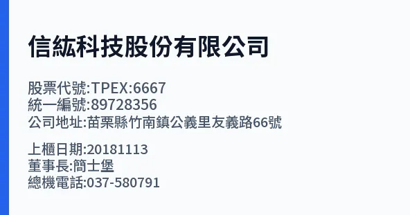 信紘科技股份有限公司 股票代號 TPEX:6667 統編 89728356 上櫃公司基本資料圖