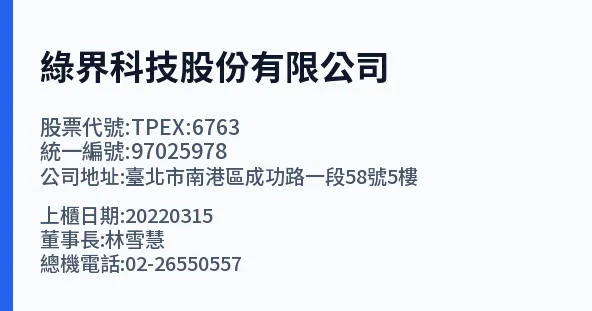 綠界科技股份有限公司 股票代號 TPEX:6763 統編 97025978 上櫃公司基本資料圖