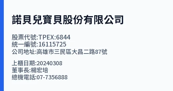 諾貝兒寶貝股份有限公司 股票代號 TPEX:6844 統編 16115725 上櫃公司基本資料圖