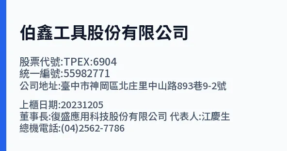伯鑫工具股份有限公司 股票代號 TPEX:6904 統編 55982771 上櫃公司基本資料圖
