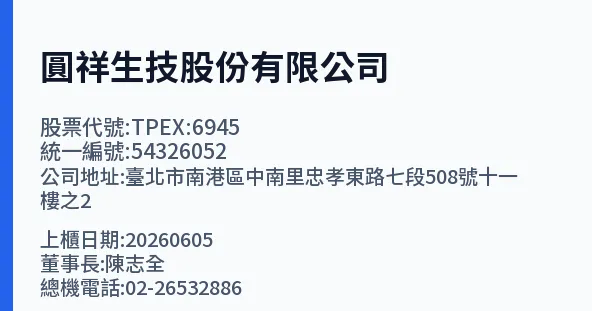 圓祥生技股份有限公司 股票代號 TPEX:6945 統編 54326052 上櫃公司基本資料圖