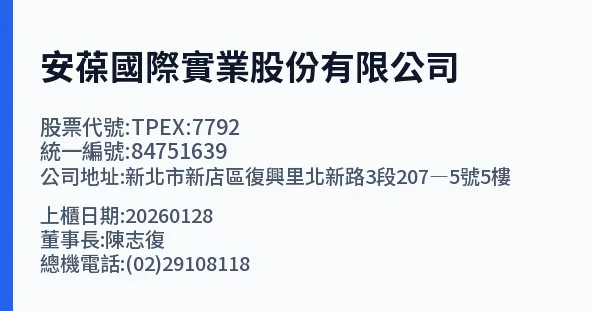 安葆國際實業股份有限公司 股票代號 TPEX:7792 統編 84751639 上櫃公司基本資料圖