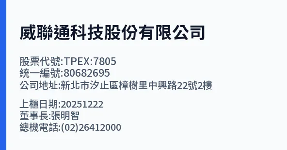 威聯通科技股份有限公司 股票代號 TPEX:7805 統編 80682695 上櫃公司基本資料圖