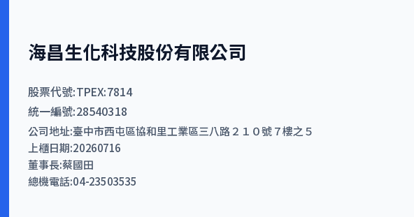 海昌生化科技股份有限公司 股票代號 TPEX:7814 統編 28540318 上櫃公司基本資料圖