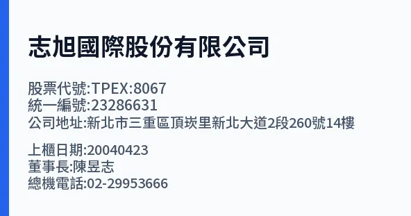 志旭國際股份有限公司 股票代號 TPEX:8067 統編 23286631 上櫃公司基本資料圖