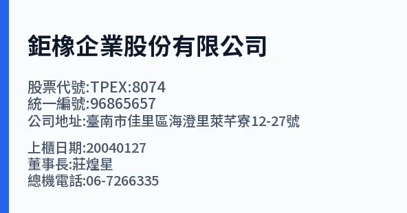 鉅橡企業股份有限公司 股票代號 TPEX:8074 統編 96865657 上櫃公司基本資料圖