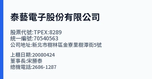 泰藝電子股份有限公司 股票代號 TPEX:8289 統編 70540563 上櫃公司基本資料圖