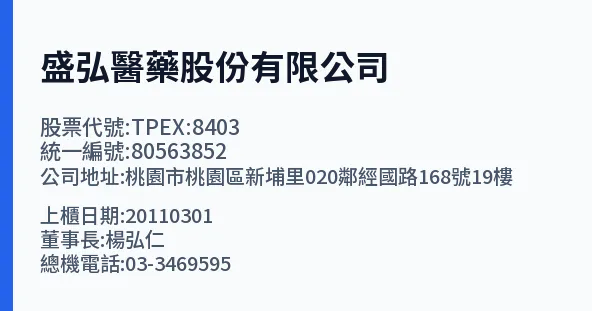 盛弘醫藥股份有限公司 股票代號 TPEX:8403 統編 80563852 上櫃公司基本資料圖