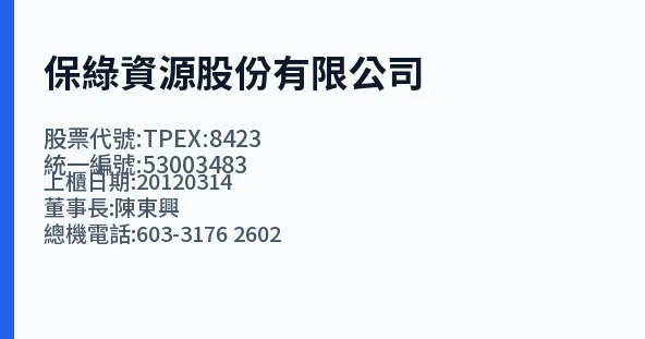 保綠資源股份有限公司 股票代號 TPEX:8423 統編 53003483 上櫃公司基本資料圖