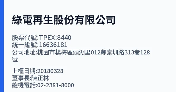綠電再生股份有限公司 股票代號 TPEX:8440 統編 16636181 上櫃公司基本資料圖