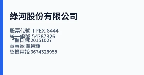 綠河股份有限公司 股票代號 TPEX:8444 統編 54387326 上櫃公司基本資料圖