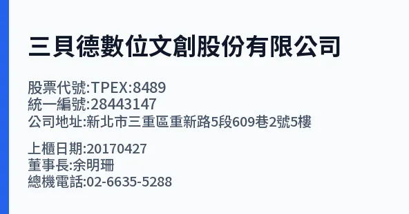 三貝德數位文創股份有限公司 股票代號 TPEX:8489 統編 28443147 上櫃公司基本資料圖
