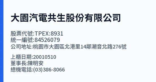 大園汽電共生股份有限公司 股票代號 TPEX:8931 統編 84526079 上櫃公司基本資料圖