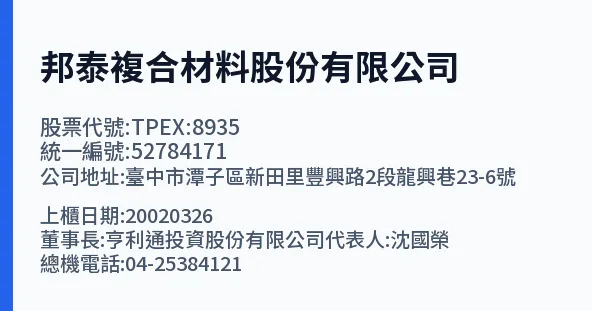 邦泰複合材料股份有限公司 股票代號 TPEX:8935 統編 52784171 上櫃公司基本資料圖