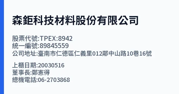 森鉅科技材料股份有限公司 股票代號 TPEX:8942 統編 89845559 上櫃公司基本資料圖