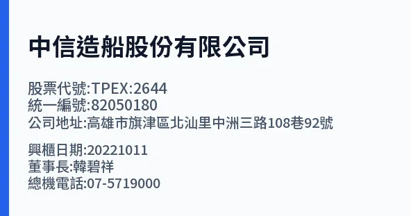 中信造船股份有限公司 股票代號 TPEX:2644 統編 82050180 興櫃公司基本資料圖