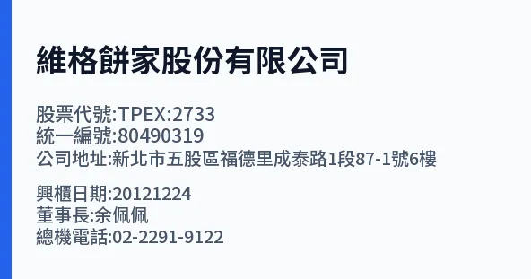 維格餅家股份有限公司 股票代號 TPEX:2733 統編 80490319 興櫃公司基本資料圖