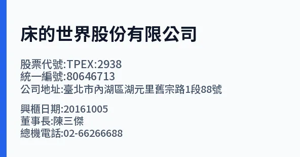 床的世界股份有限公司 股票代號 TPEX:2938 統編 80646713 興櫃公司基本資料圖