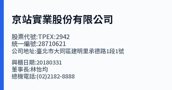 京站實業股份有限公司 股票代號 TPEX:2942 統編 28710621 興櫃公司基本資料圖