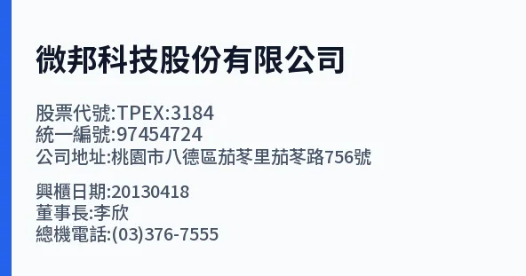 微邦科技股份有限公司 股票代號 TPEX:3184 統編 97454724 興櫃公司基本資料圖