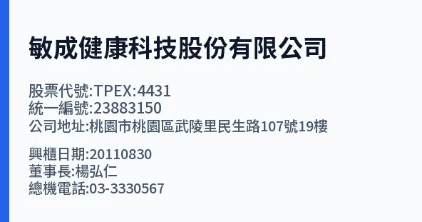 敏成健康科技股份有限公司 股票代號 TPEX:4431 統編 23883150 興櫃公司基本資料圖