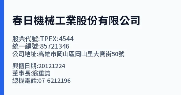 春日機械工業股份有限公司 股票代號 TPEX:4544 統編 85721346 興櫃公司基本資料圖