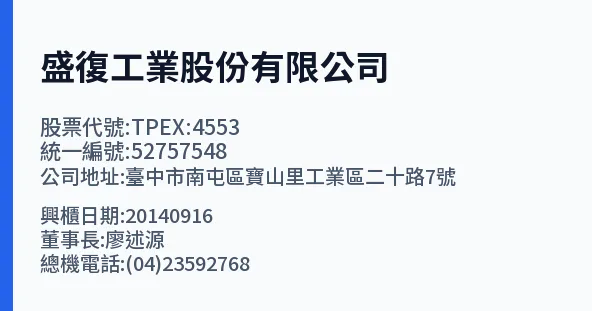 盛復工業股份有限公司 股票代號 TPEX:4553 統編 52757548 興櫃公司基本資料圖