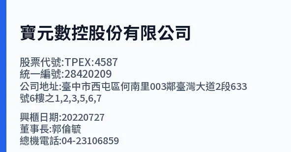 寶元數控股份有限公司 股票代號 TPEX:4587 統編 28420209 興櫃公司基本資料圖