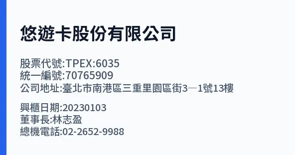 悠遊卡股份有限公司 股票代號 TPEX:6035 統編 70765909 興櫃公司基本資料圖