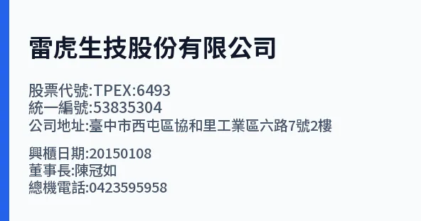 雷虎生技股份有限公司 股票代號 TPEX:6493 統編 53835304 興櫃公司基本資料圖