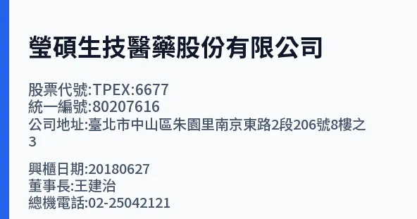 瑩碩生技醫藥股份有限公司 股票代號 TPEX:6677 統編 80207616 興櫃公司基本資料圖