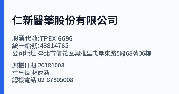 仁新醫藥股份有限公司 股票代號 TPEX:6696 統編 43814765 興櫃公司基本資料圖