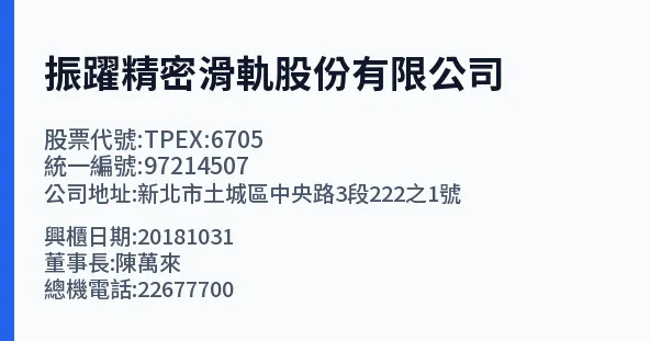振躍精密滑軌股份有限公司 股票代號 TPEX:6705 統編 97214507 興櫃公司基本資料圖