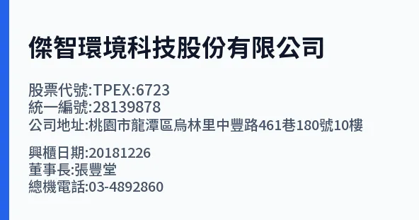 傑智環境科技股份有限公司 股票代號 TPEX:6723 統編 28139878 興櫃公司基本資料圖