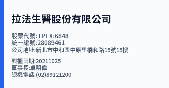 拉法生醫股份有限公司 股票代號 TPEX:6848 統編 28089461 興櫃公司基本資料圖