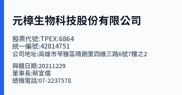 元樟生物科技股份有限公司 股票代號 TPEX:6864 統編 42814751 興櫃公司基本資料圖