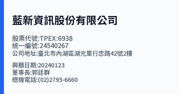 藍新資訊股份有限公司 股票代號 TPEX:6938 統編 24540267 興櫃公司基本資料圖