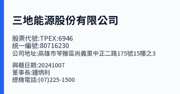 三地能源股份有限公司 股票代號 TPEX:6946 統編 80716230 興櫃公司基本資料圖