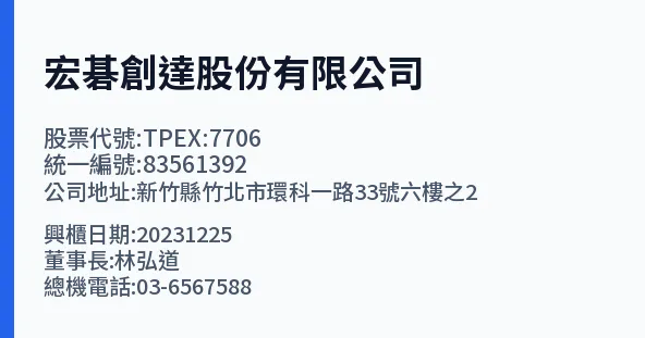宏碁創達股份有限公司 股票代號 TPEX:7706 統編 83561392 興櫃公司基本資料圖