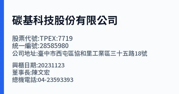 碳基科技股份有限公司 股票代號 TPEX:7719 統編 28585980 興櫃公司基本資料圖