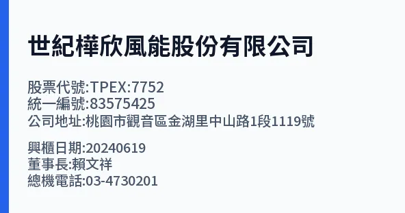 世紀樺欣風能股份有限公司 股票代號 TPEX:7752 統編 83575425 興櫃公司基本資料圖