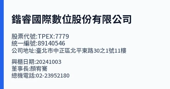 鍇睿國際數位股份有限公司 股票代號 TPEX:7779 統編 89140546 興櫃公司基本資料圖