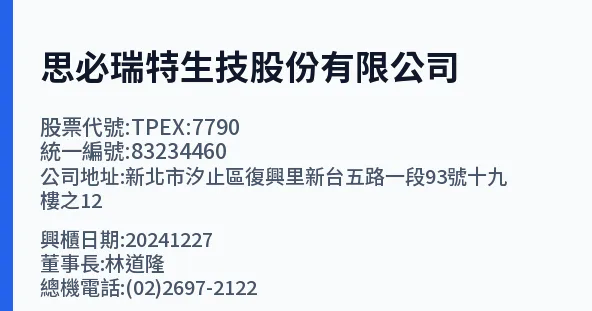 思必瑞特生技股份有限公司 股票代號 TPEX:7790 統編 83234460 興櫃公司基本資料圖