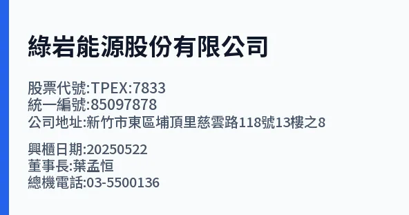 綠岩能源股份有限公司 股票代號 TPEX:7833 統編 85097878 興櫃公司基本資料圖