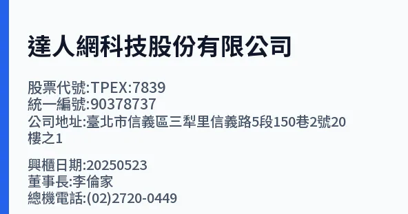 達人網科技股份有限公司 股票代號 TPEX:7839 統編 90378737 興櫃公司基本資料圖