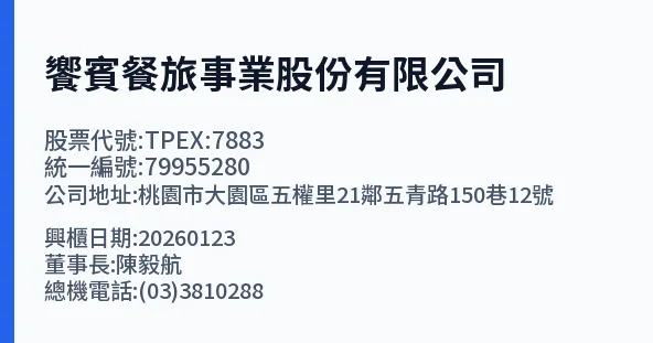 饗賓餐旅事業股份有限公司 股票代號 TPEX:7883 統編 79955280 興櫃公司基本資料圖